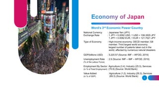 Working visa in japan | PPTX