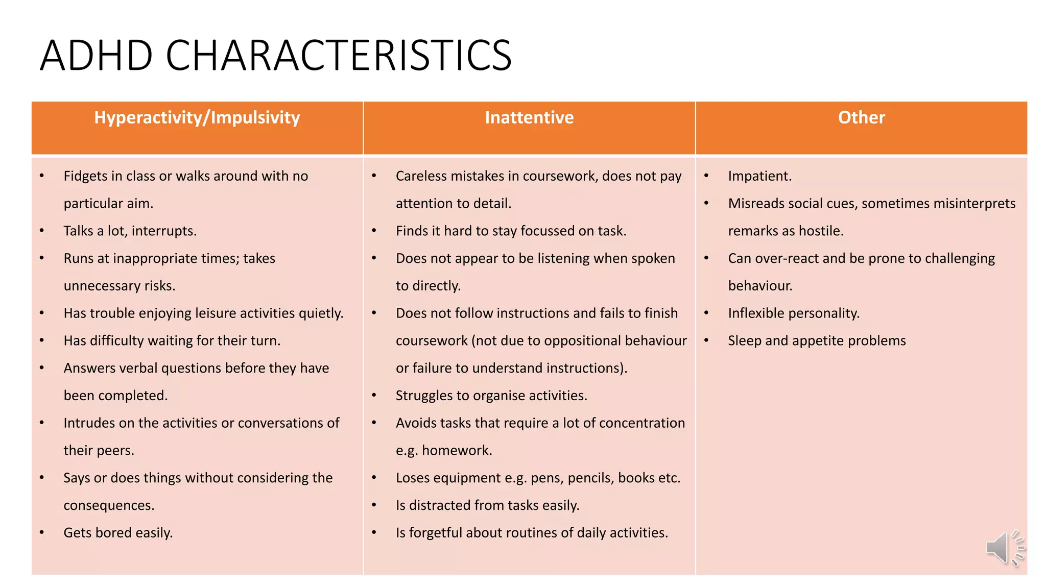 Working with ADHD Learners (1).pptx