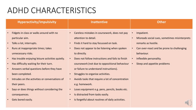 Working with ADHD Learners (1).pptx