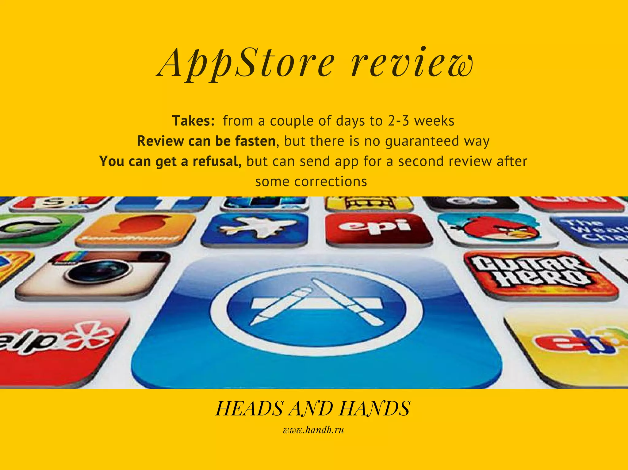 Working with app store | PDF