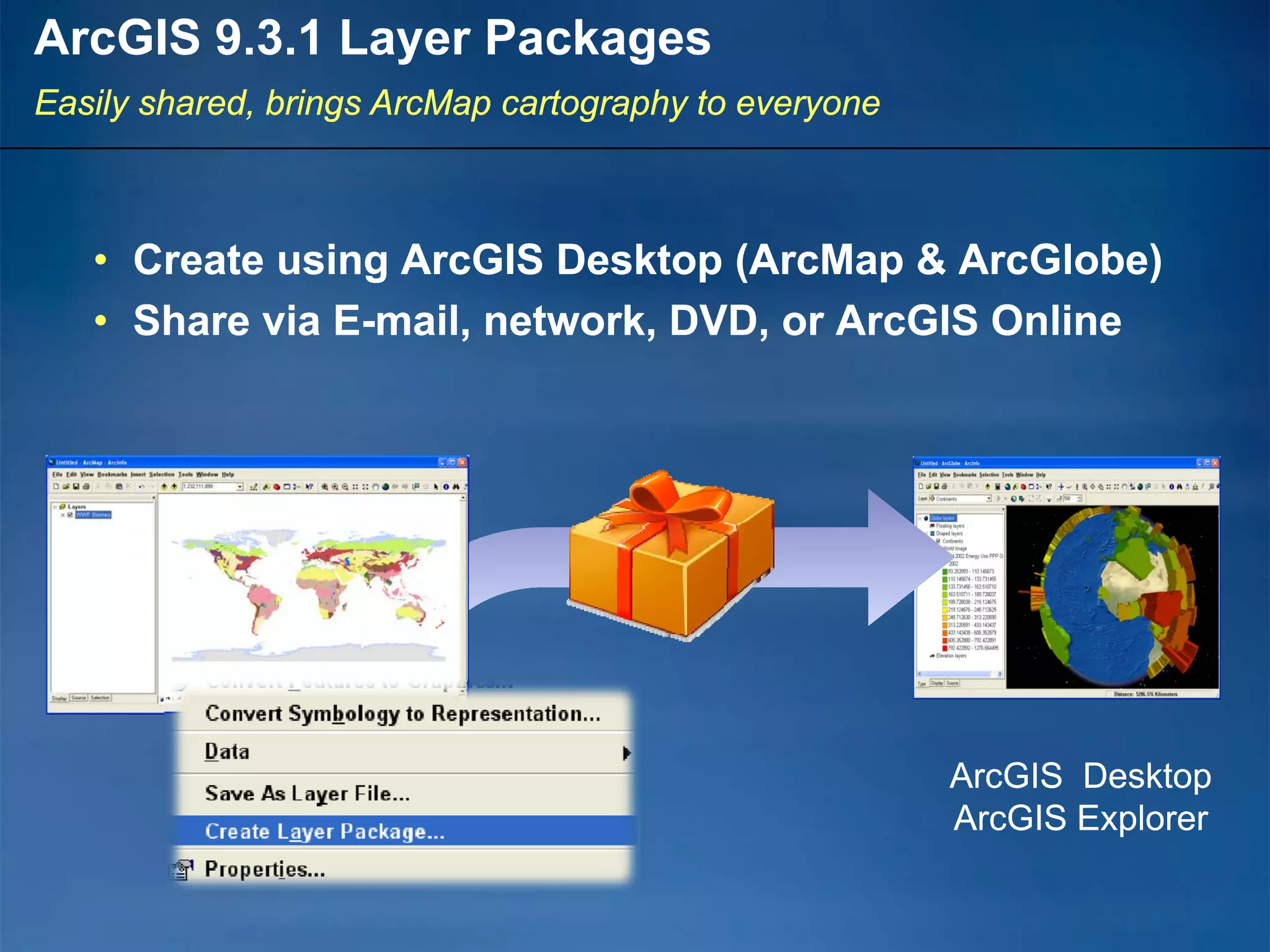 Working with arcgis online | PDF