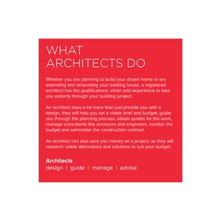 Working with an Architect RIAI | PDF