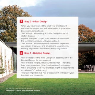 Working with an Architect RIAI | PDF