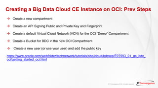 Working with Oracle Big Data Cloud Compute Edition and Apache Zeppelin ...
