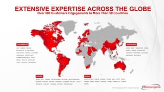 Working with Oracle Big Data Cloud Compute Edition and Apache Zeppelin | PDF