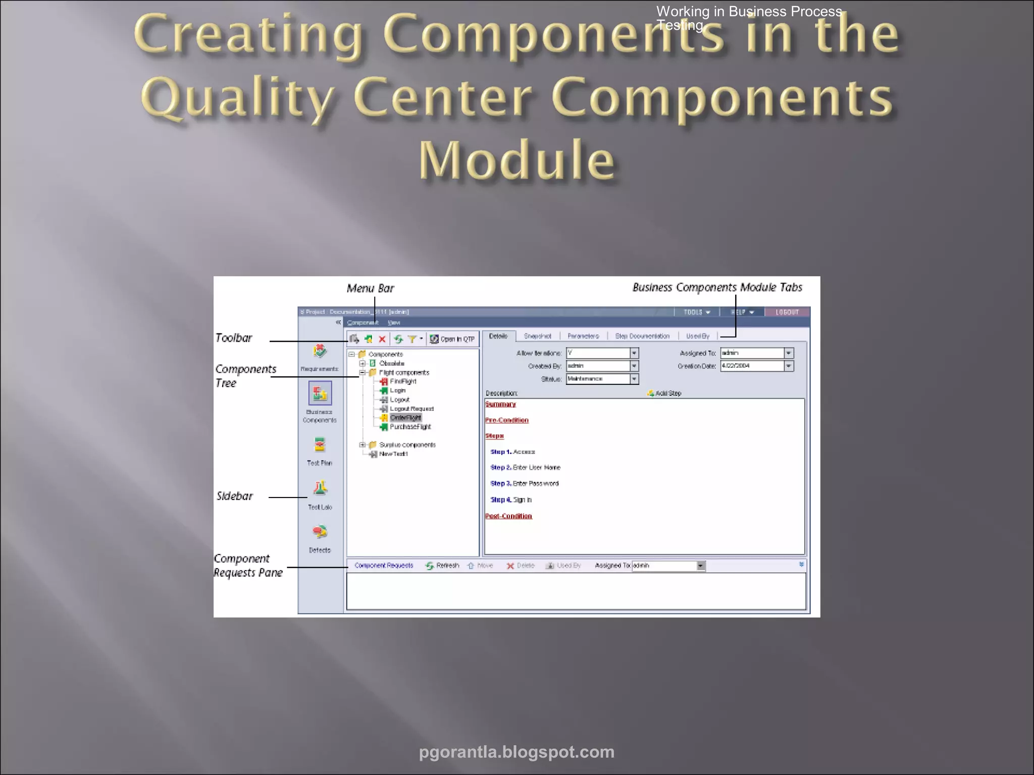 Business Process Testing Ppt Computer Software And Applications Computing