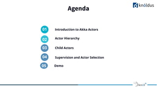 Working With Child Actors in Akka | PPT