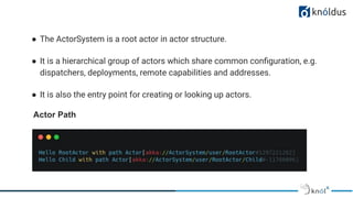 Working With Child Actors in Akka | PPT