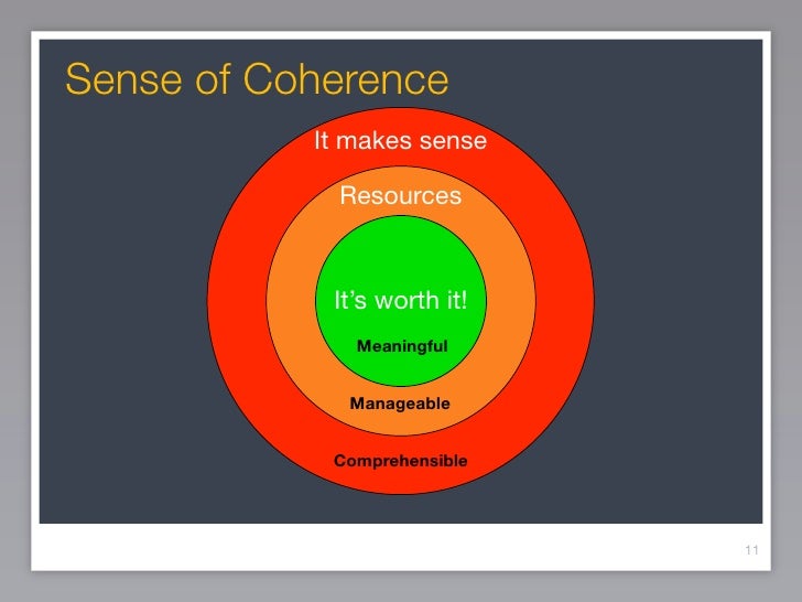 Working With Children