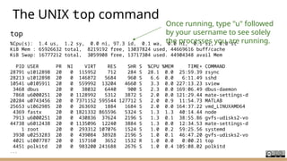 Working with clusters, shell profiles, UNIX extras..pptx