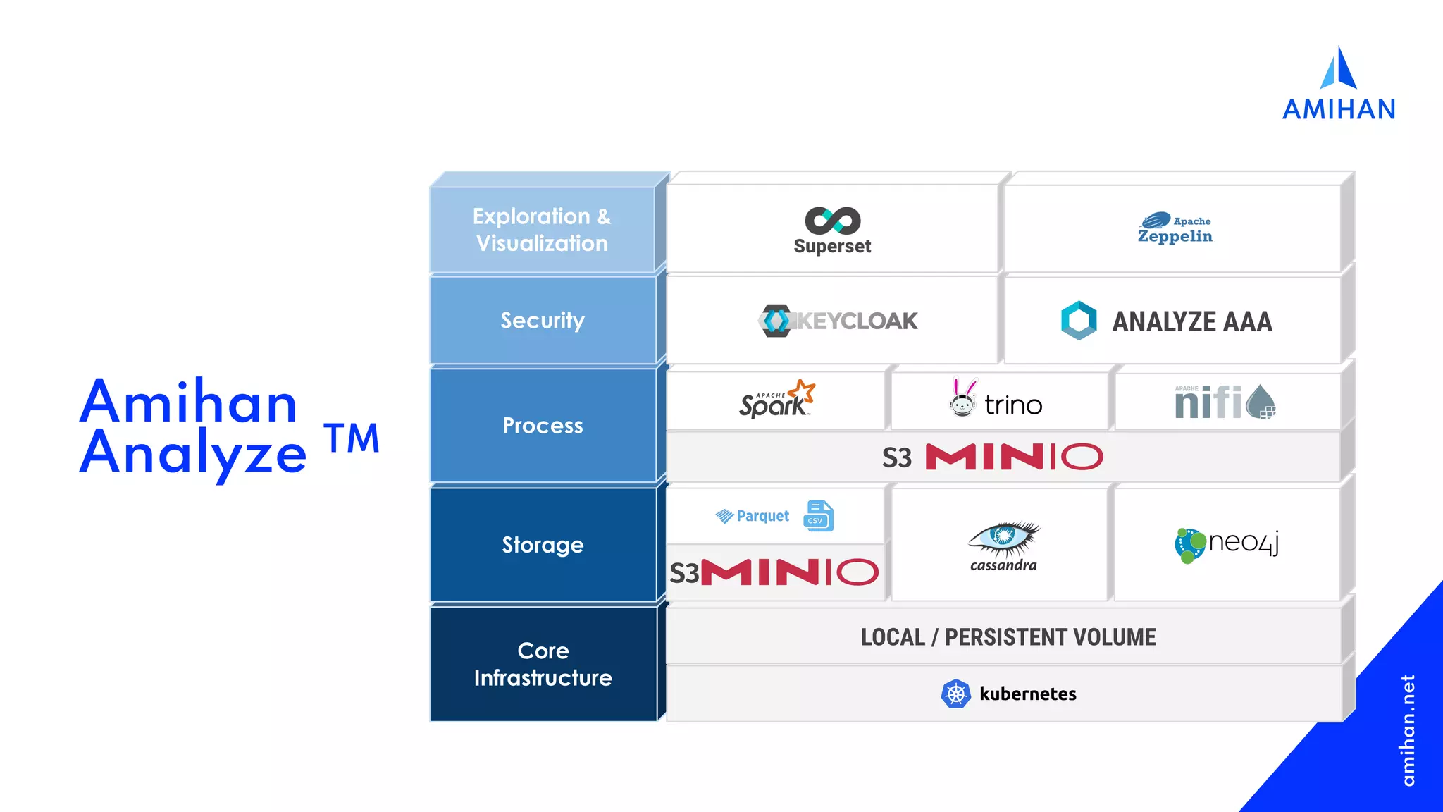 Working with data.pdf