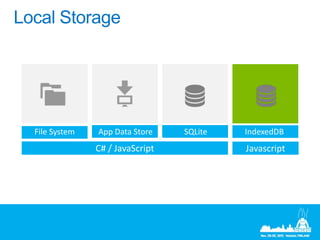 Working with disconnected data in Windows Store apps | PPTX | Databases ...