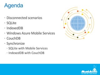 Working with disconnected data in Windows Store apps | PPTX | Databases ...
