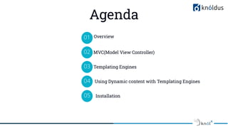 Working with Dynamic Content and Adding Templating engines, MVC | PPT