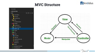 Working with Dynamic Content and Adding Templating engines, MVC | PPT