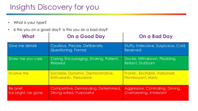 Working withexecs ss