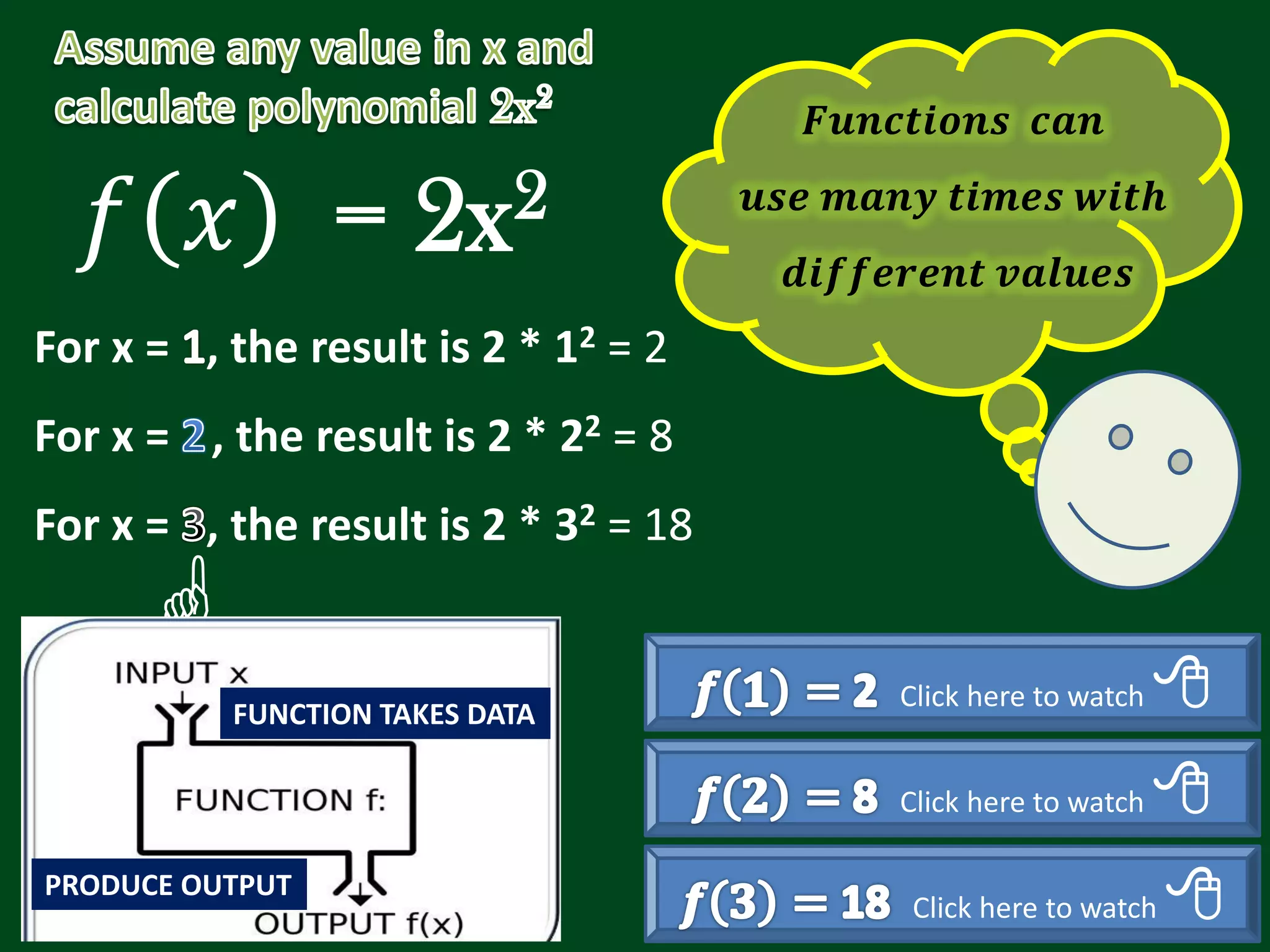 Functions In Python Class 12 Computer Science Ppt