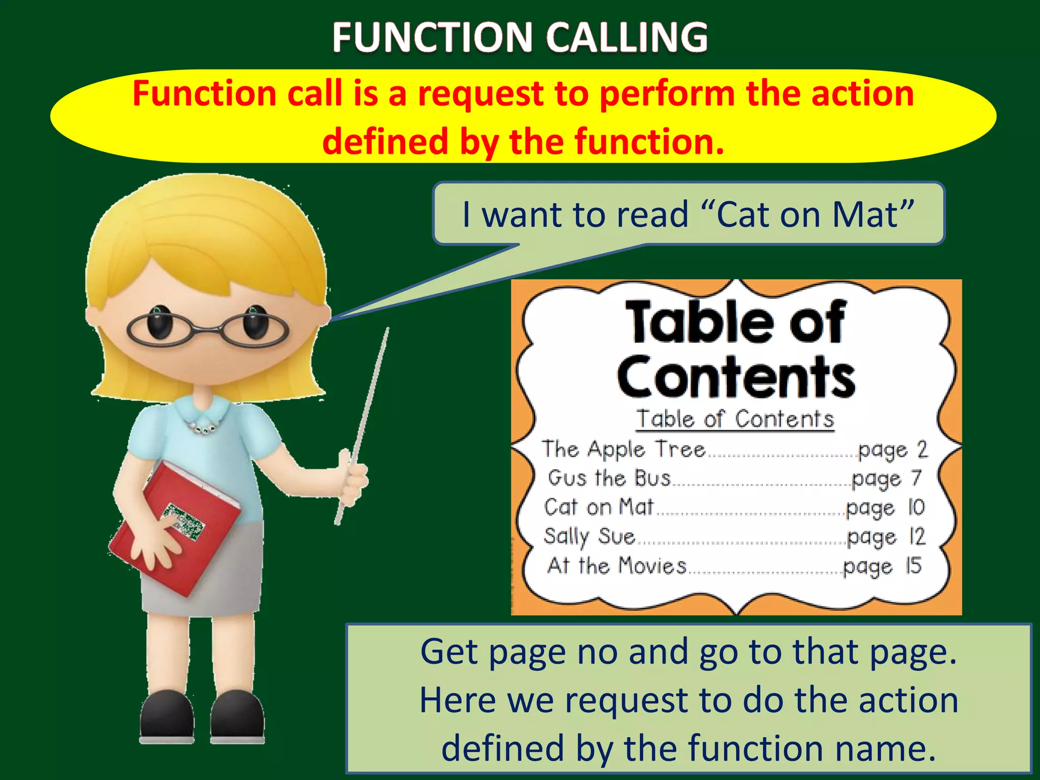 Functions In Python Class 12 Computer Science Ppt 