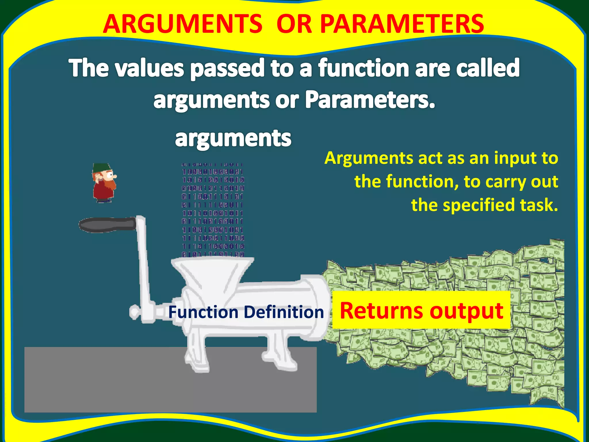 Functions In Python Class 12 Computer Science Ppt