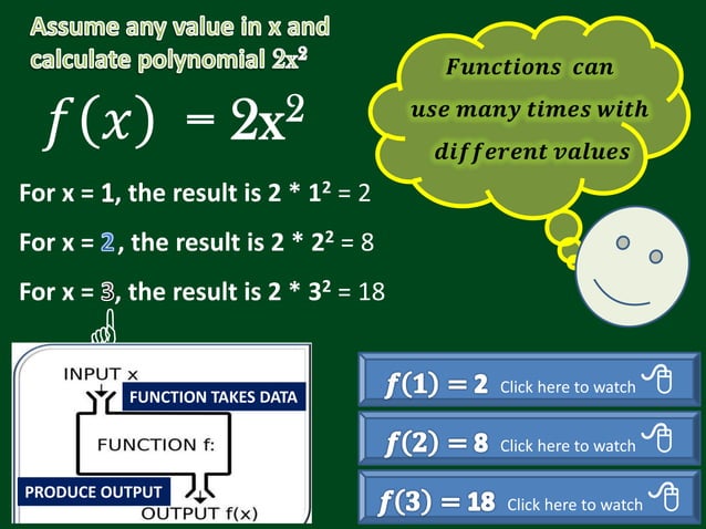 FUNCTIONS IN PYTHON, CLASS 12 COMPUTER SCIENCE | PDF | Programming ...