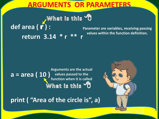Functions In Python Class 12 Computer Science Ppt