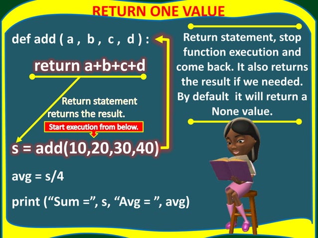 Functions In Python Class 12 Computer Science Ppt