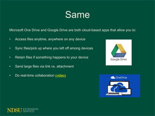 Google Drive | PPTX | Computer Software and Applications | Computing
