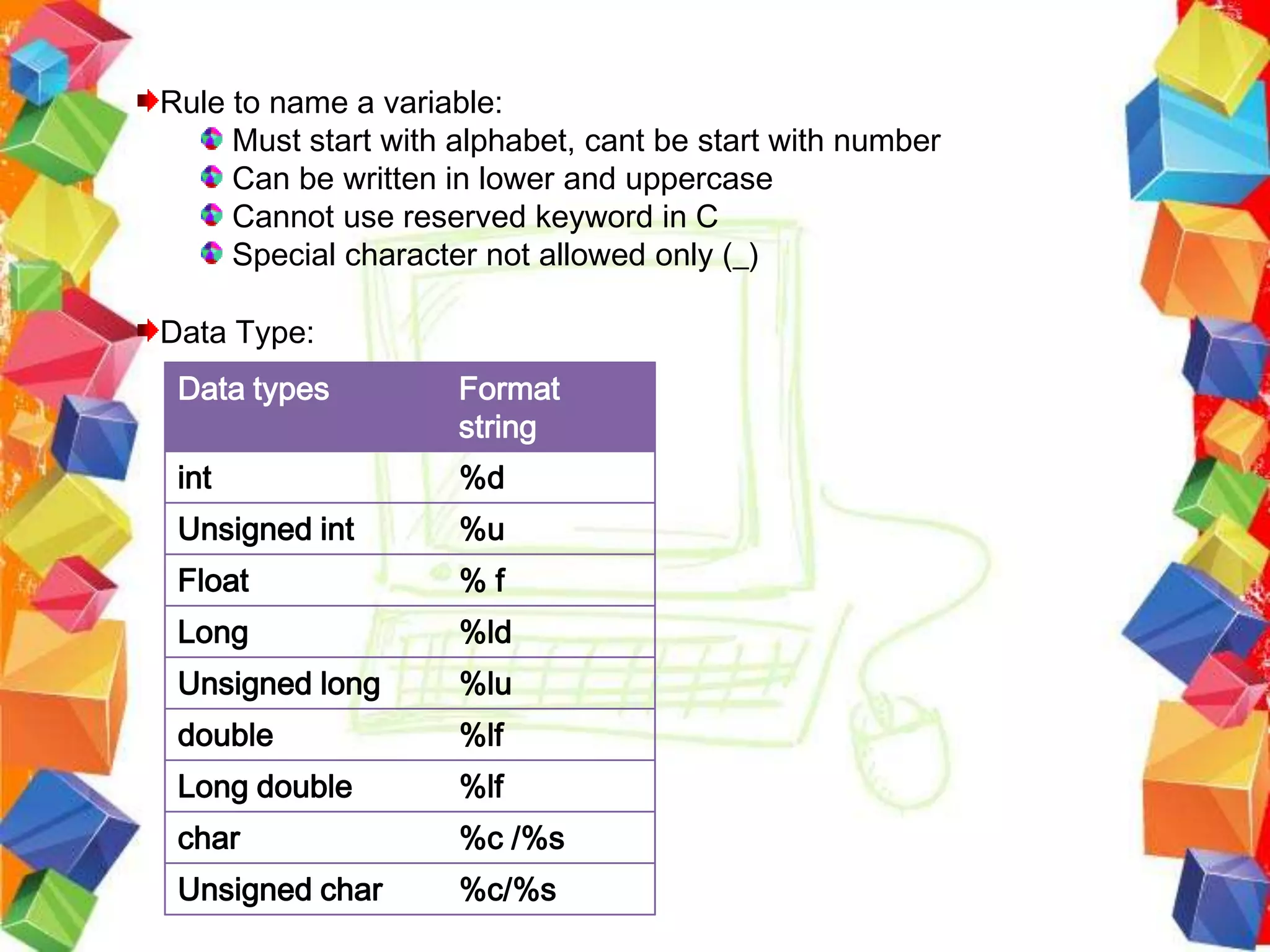 Working with IDE | PPT