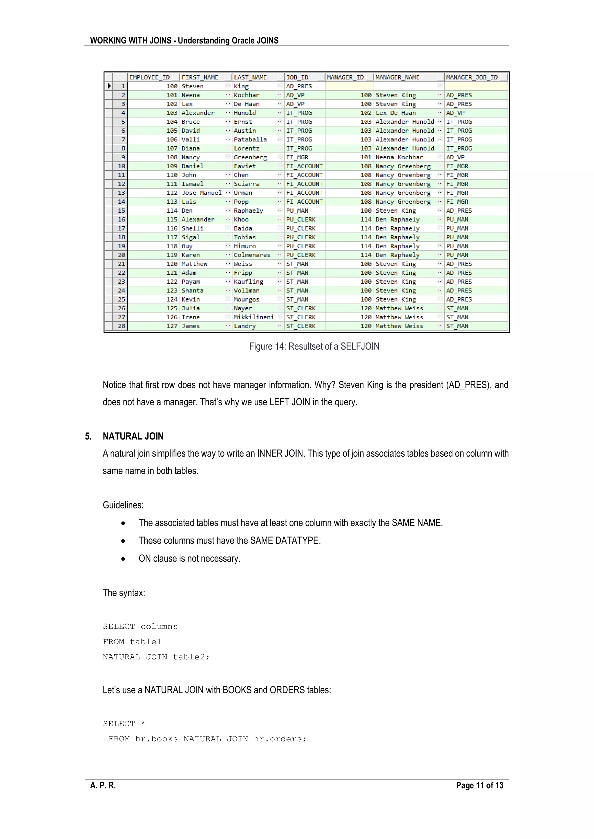 Working with Joins - Understanding Oracle Joins | PDF