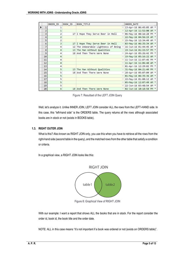 Working With Joins Understanding Oracle Joins Pdf