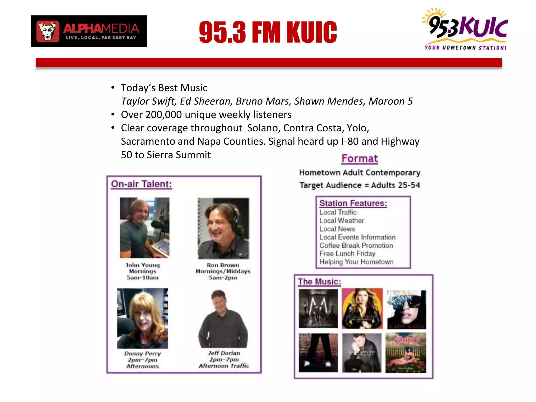 Working with KUIC | PPT