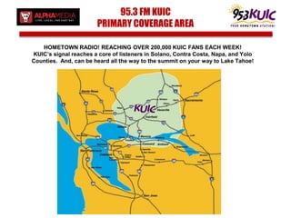 Working with KUIC | PPT