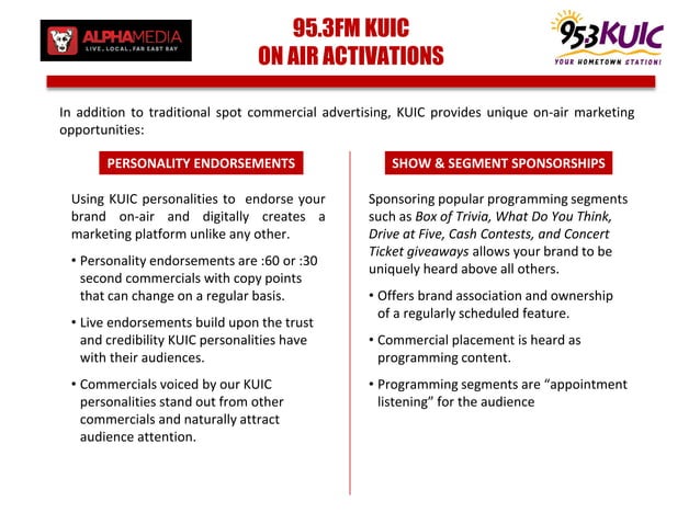 Working with KUIC | PPT