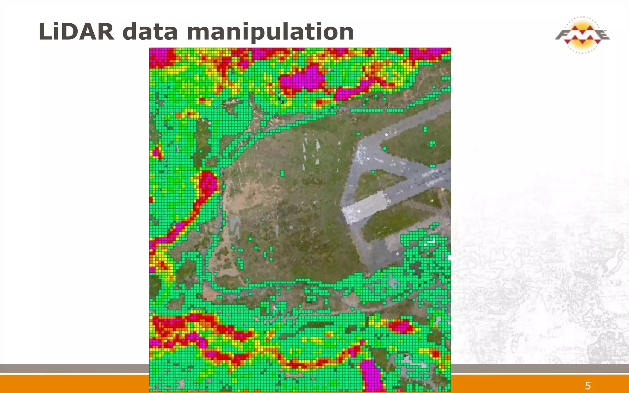 Working With Lidar Ppt