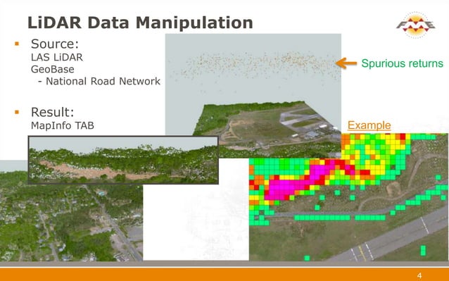 Working with LiDAR | PPTX
