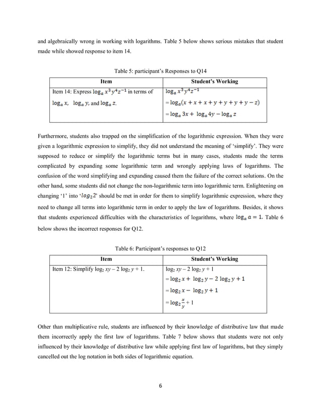 Working with logarithms | PDF