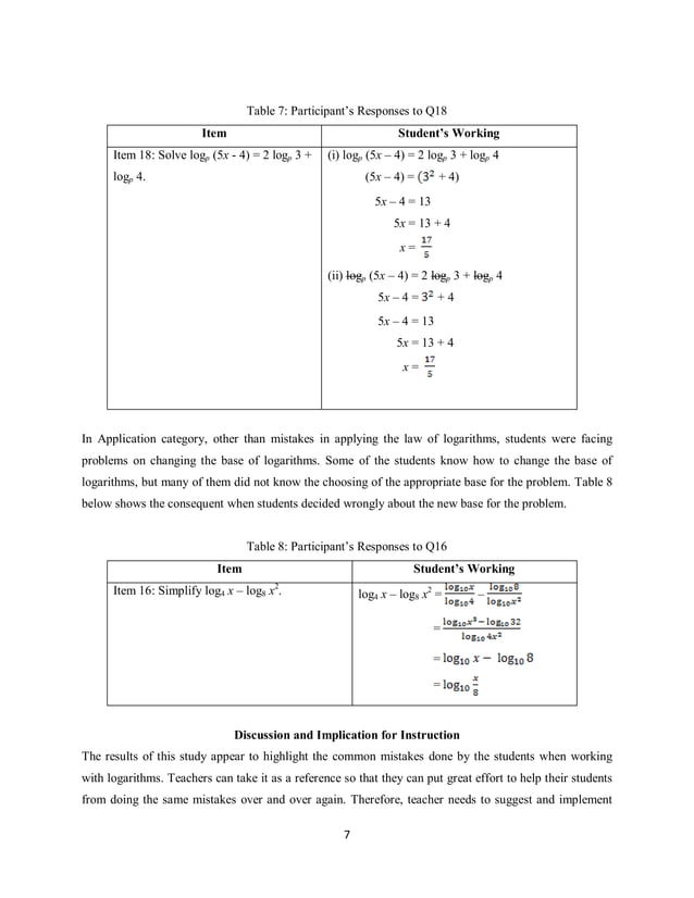 Working with logarithms | PDF