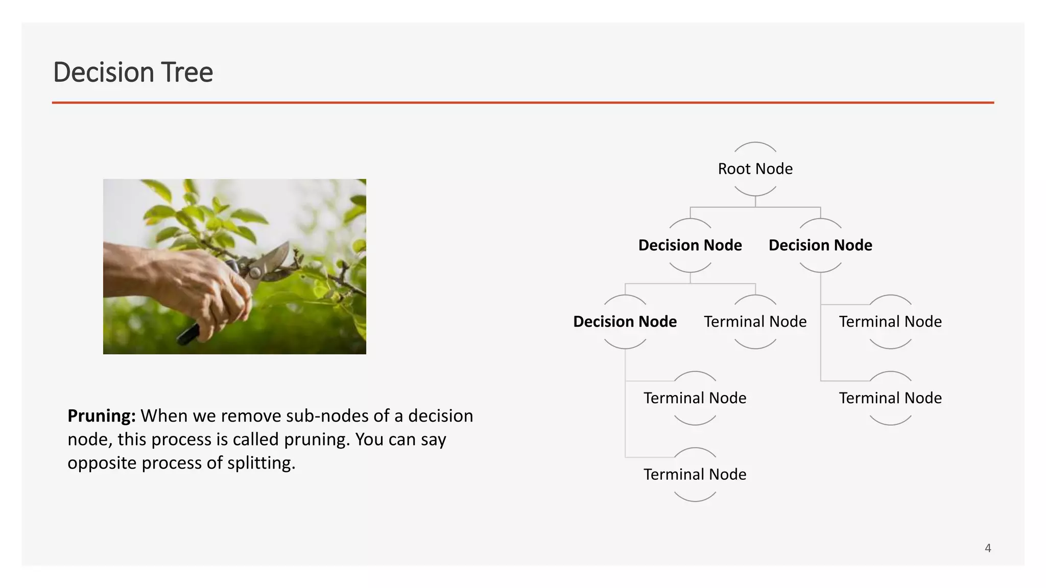 Simple Decision Tree | PPT