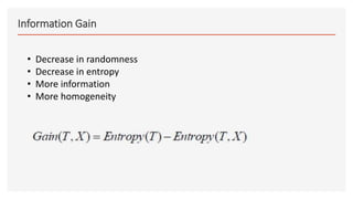 Simple Decision Tree | PPT