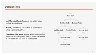 Simple Decision Tree | PPT