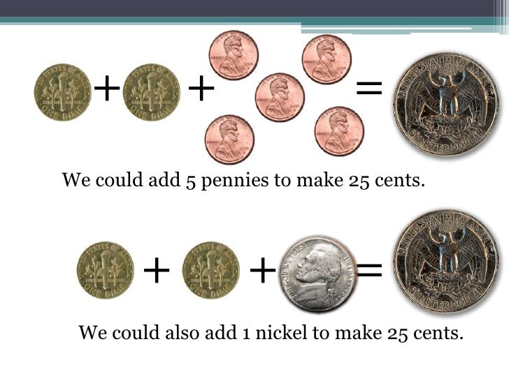 How To Make 1 Dollar With 5 Cents Dollar Poster How To Make 1 Dollar With 5 Cents Dollar Poster