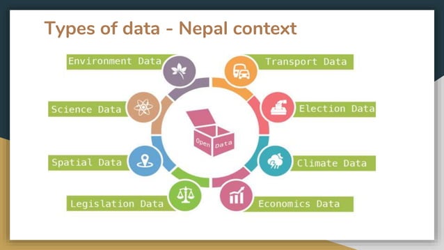 Working with Open Data in Nepal | Open Data Awareness Program | PPT