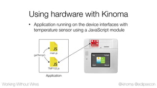 Working Without Wires | PPT