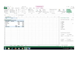 MS-Excel Working with Pivot Table | PPTX