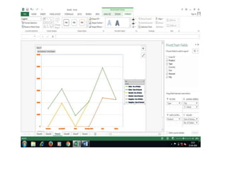 MS-Excel Working with Pivot Table | PPTX
