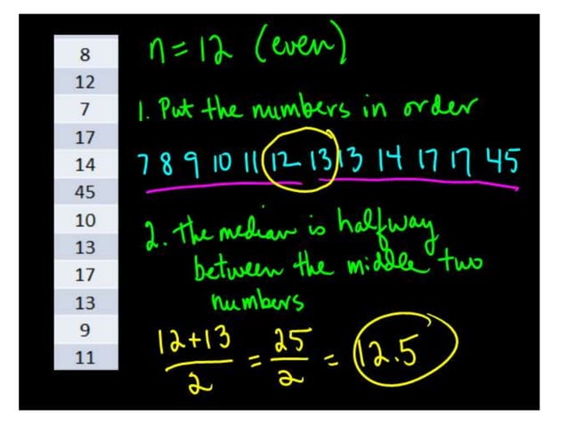 Working with quantitative data | PPT