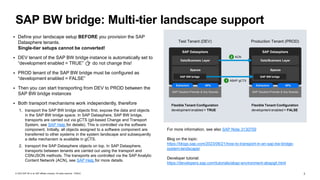 Working with SAP Business Warehouse Elements in SAP Datasphere_.pdf