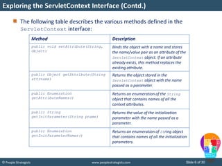 Working with Servlets | PDF | Web Development | Internet