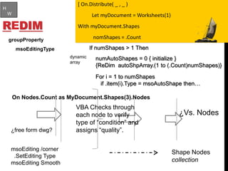 Working with shapes | PPT
