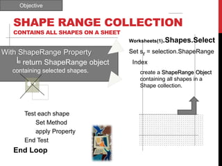 Working with shapes | PPTX